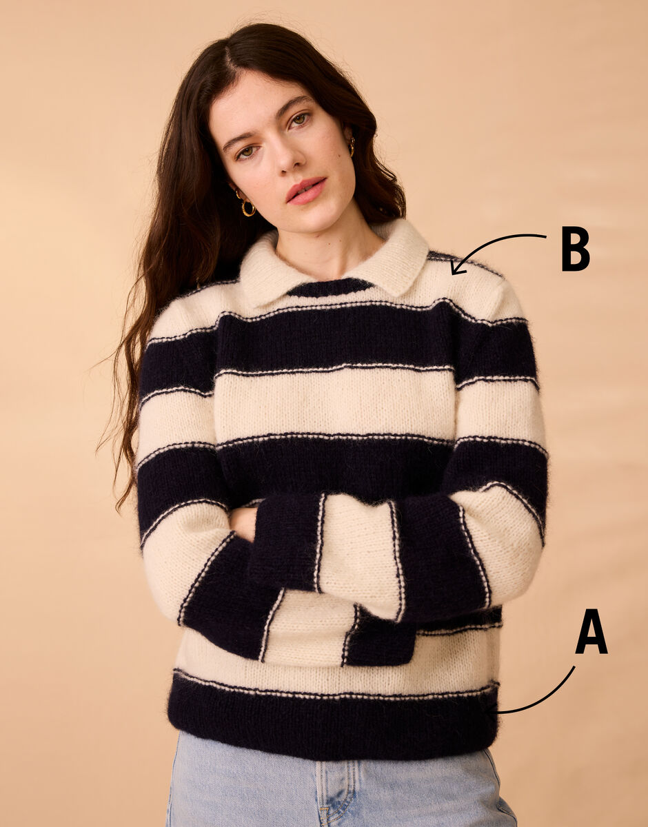 Ellis Sweater | Wool and the Gang